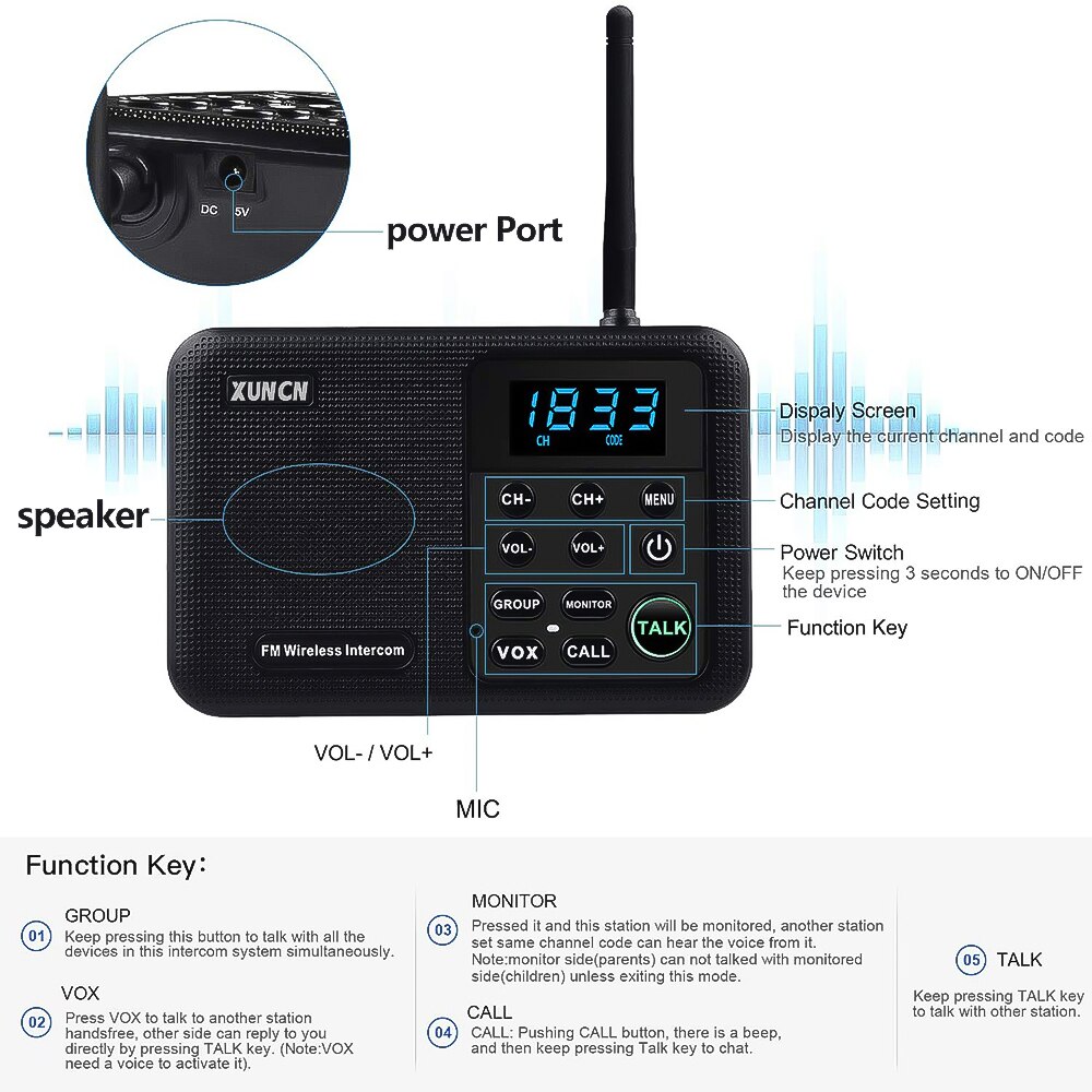 2-Piece Digital Wireless Intercom Set - 1 Mile Range - All In Audio