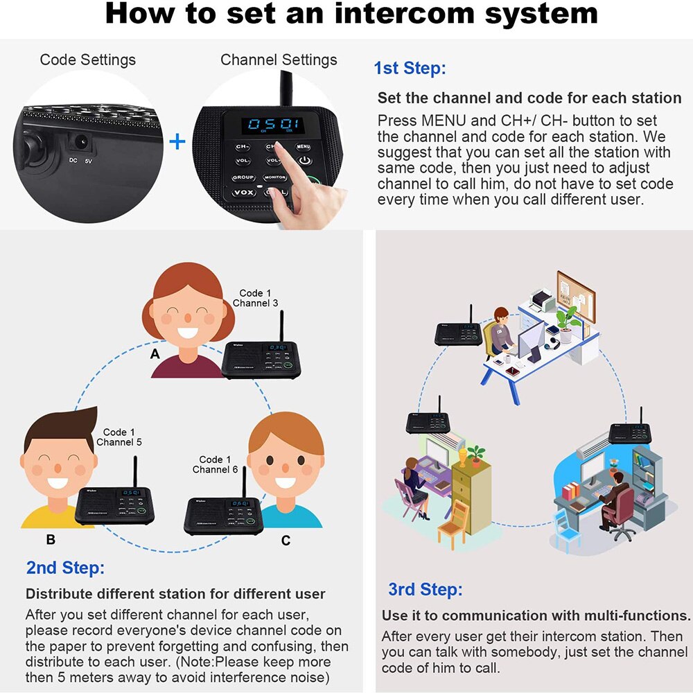 2-Piece Digital Wireless Intercom Set - 1 Mile Range - All In Audio